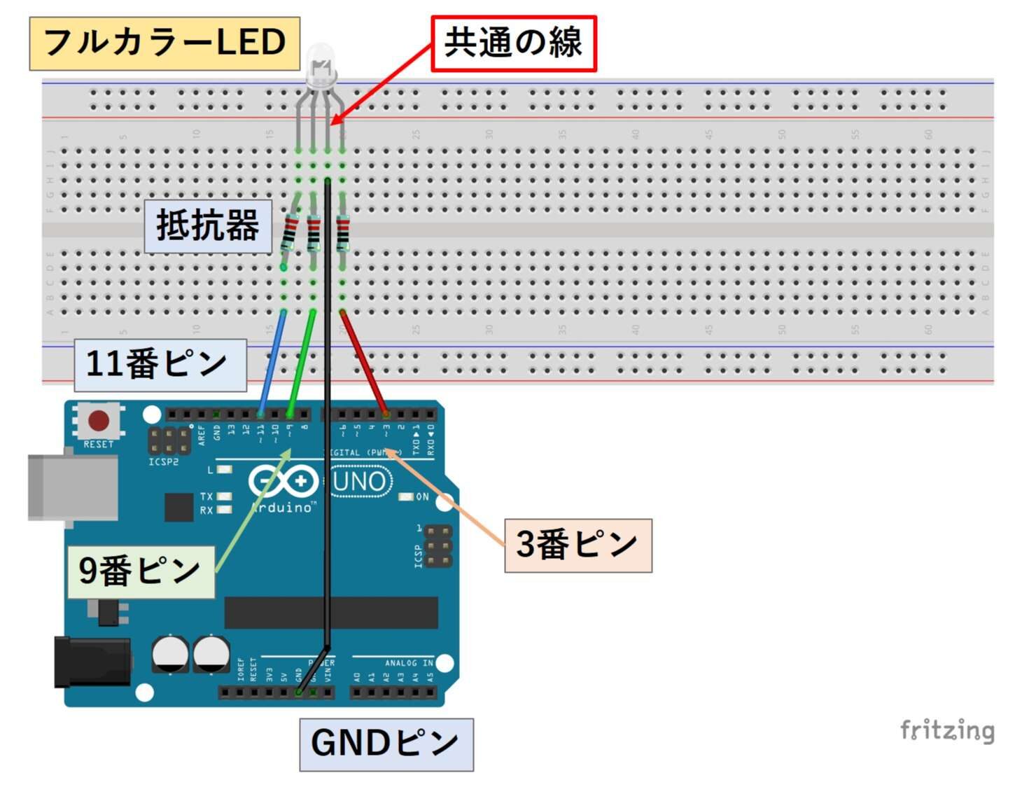 Arduinoで遊ぼう(8,フルカラーLED); – とりあえずメカのりまき